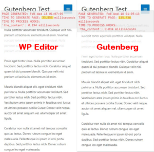 Benchmarking Gutenberg | Greg Schoppe